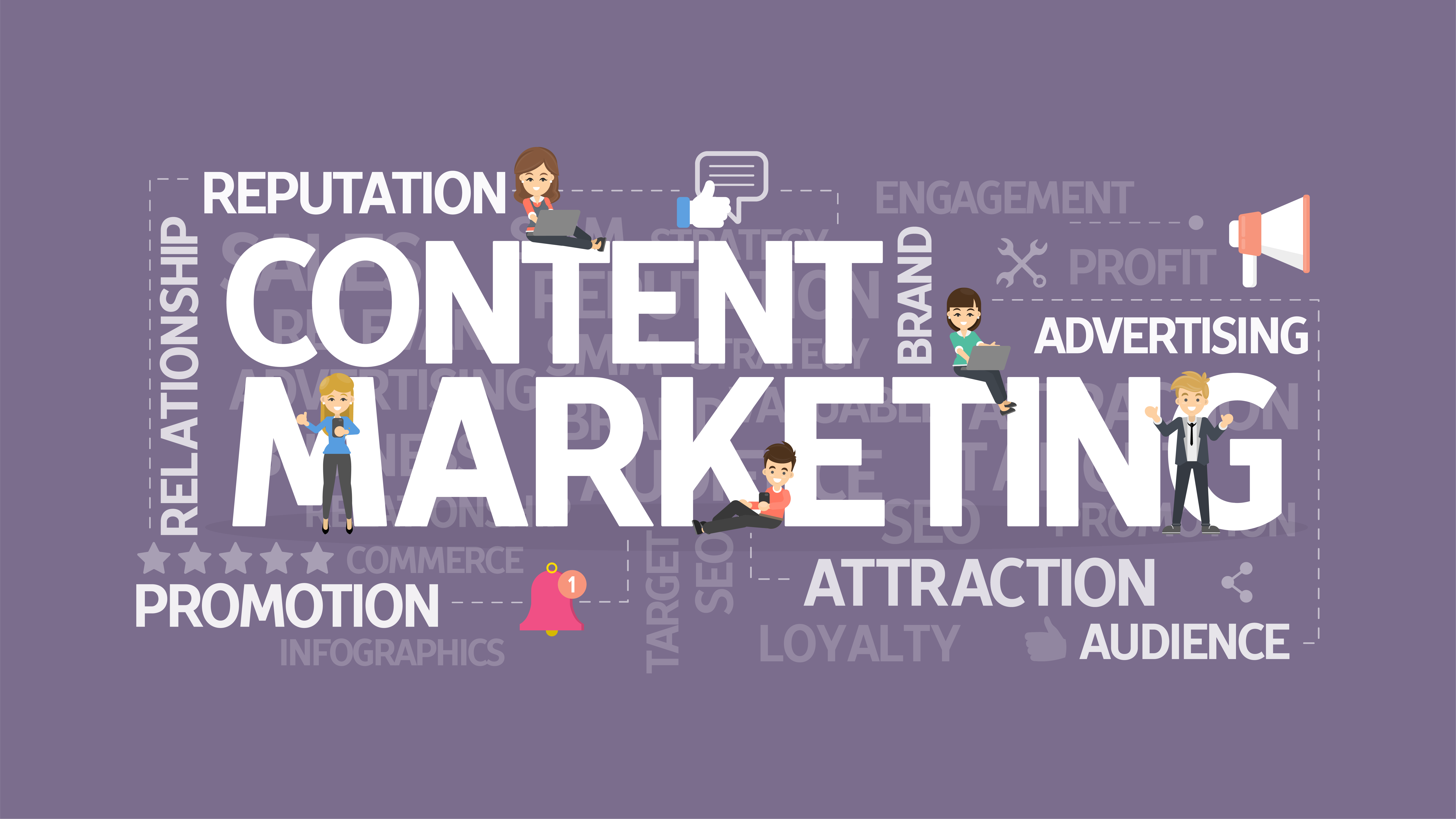 How to do content analysis for your website?